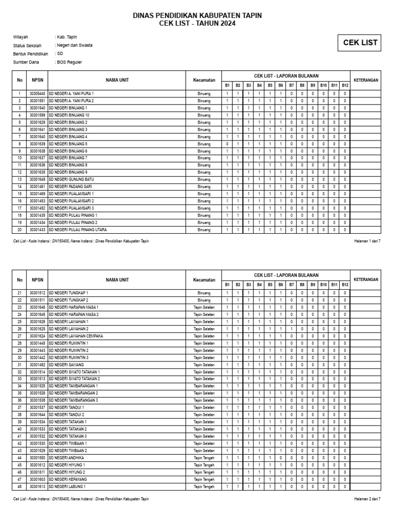 Cek List Laporan Bulanan BOS Tahun 2024 | PDF