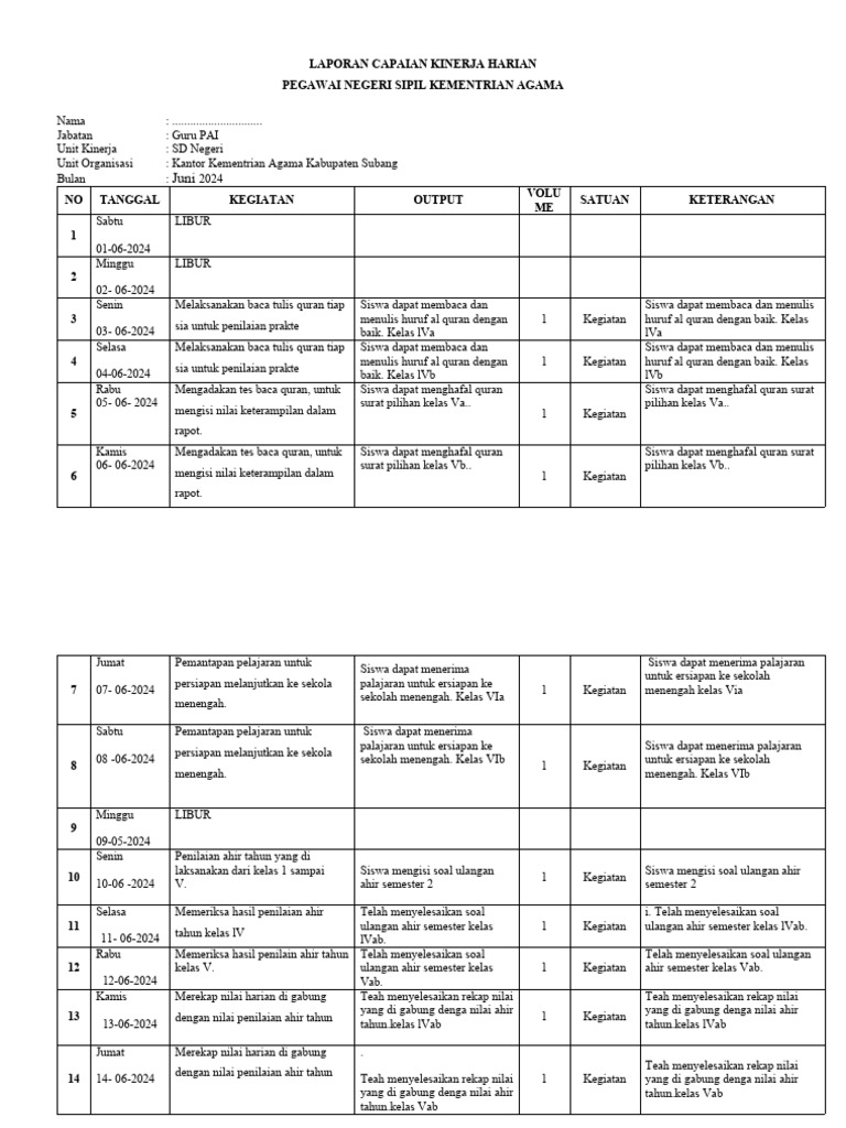LCKH Juni 2024 Contoh | PDF