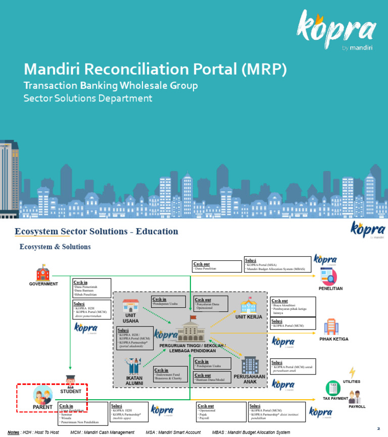 Refreshment Mandiri Reconciliation Portal (MRP) Cover | PDF | Economies | Service Industries