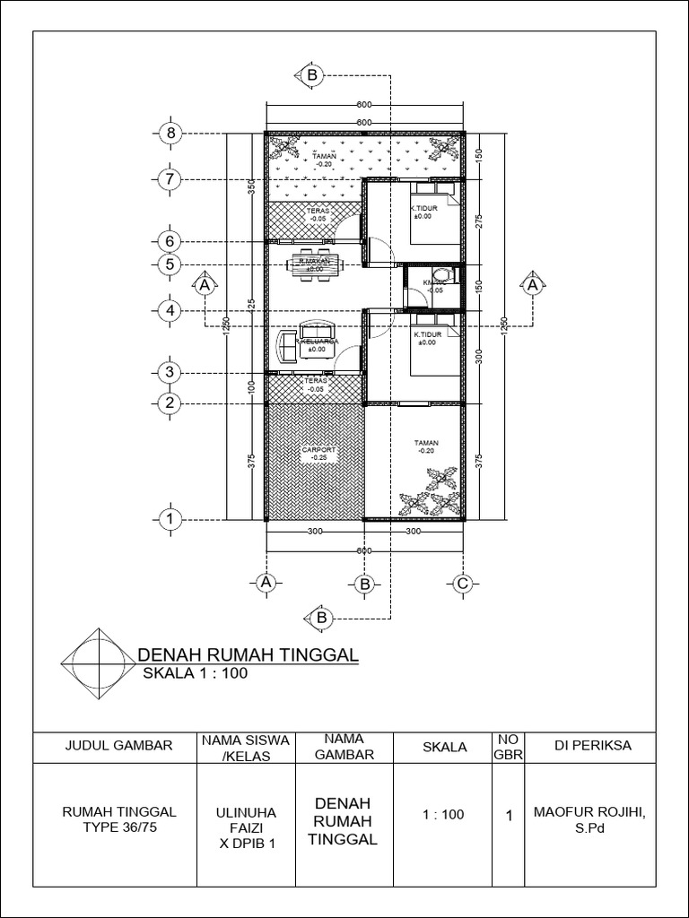 Denah Rumah Tinggal Sederhana | PDF