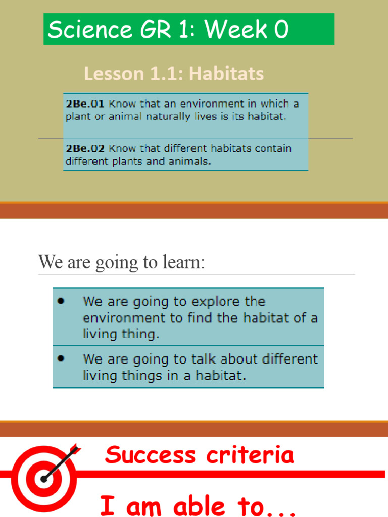 Science GR 1: Week 0: Lesson 1.1: Habitats | PDF | Home & Garden ...