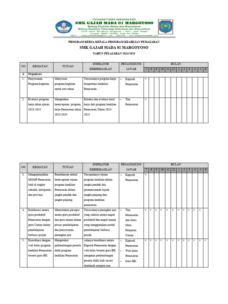 Rencana Kerja Program Pemasaran 2024/2025 | PDF