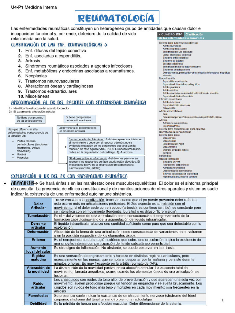 U4-P1 Medicina Interna | PDF | Artritis Reumatoide | Epidemiología