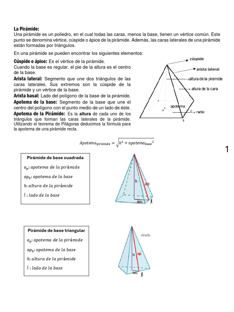 Pirámide Recta | PDF | Geometría del plano euclidiano | Geometría Convexa