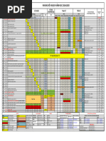 UEH-CV-2997-ĐHKT-ĐT-Khung thời gian đào tạo năm 2025-Có dấu ...