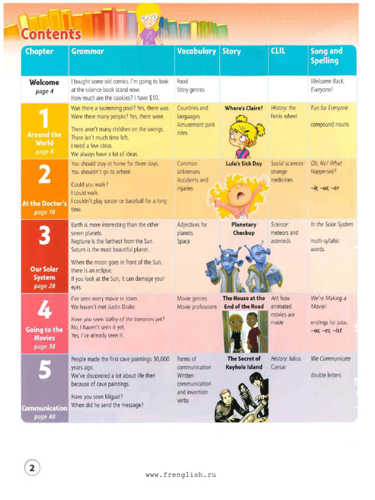 Story - Central - 4 - Students - Book PP 4-5 | PDF