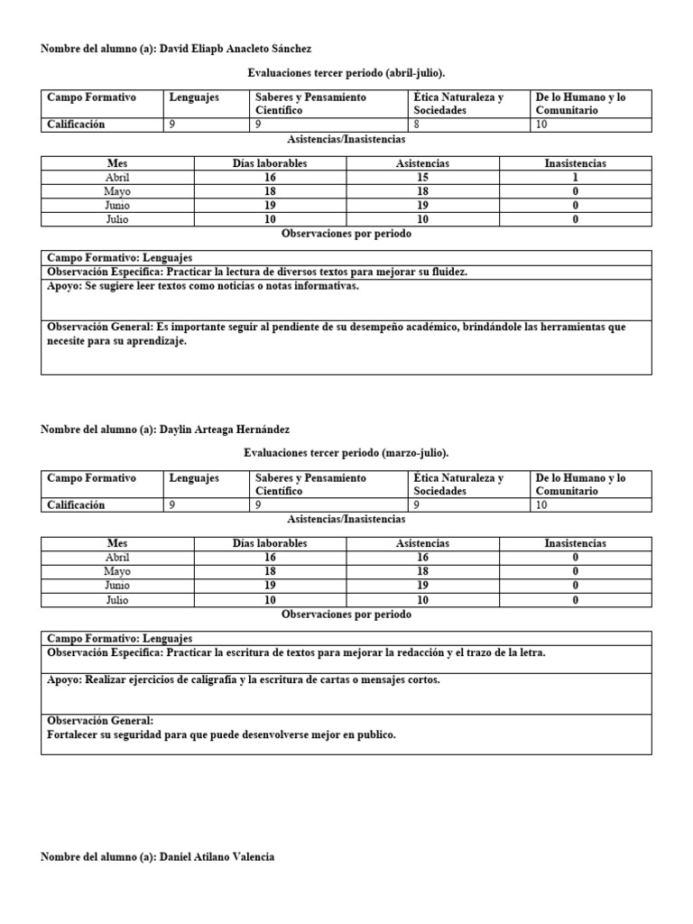 Concentrado de Calificaciones Jsjs - 100647 | PDF | Pensamiento | Cognición
