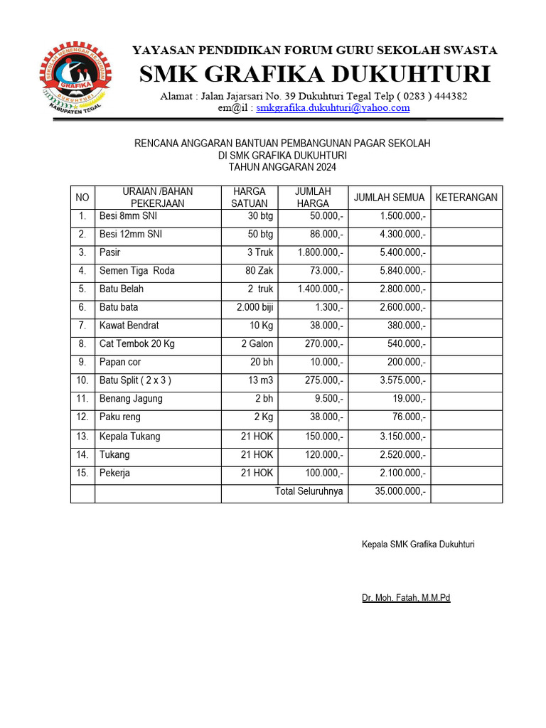RAB Pagar Sekolah 2024 | PDF