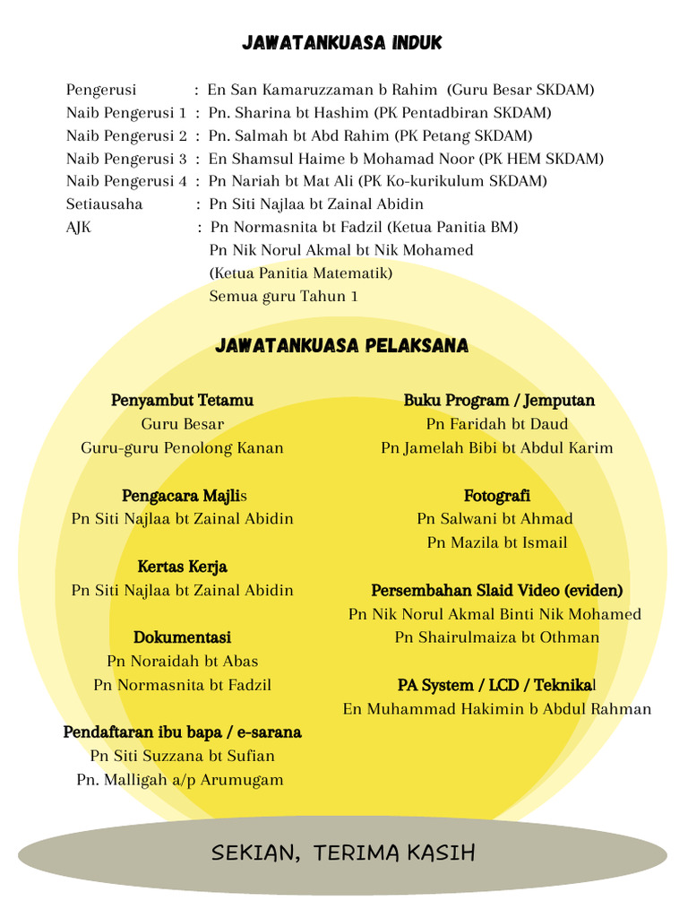 Program Intervensi Buku Program | PDF