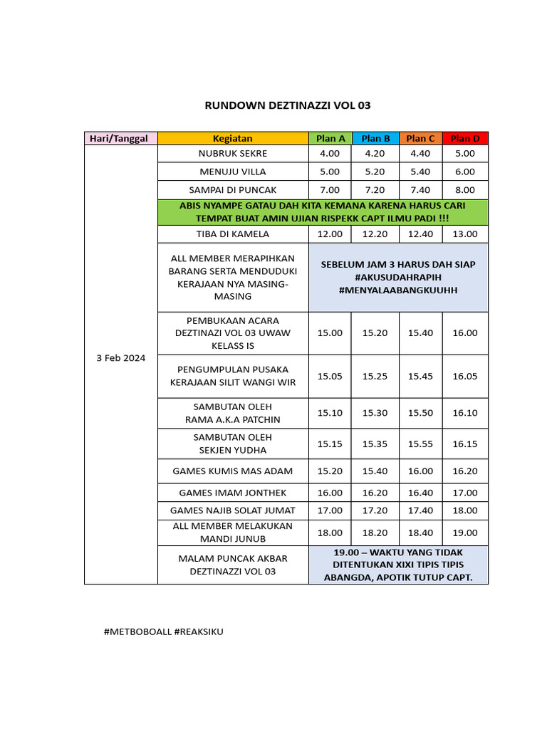 Rundown Deztinazzi Vol 03 | PDF