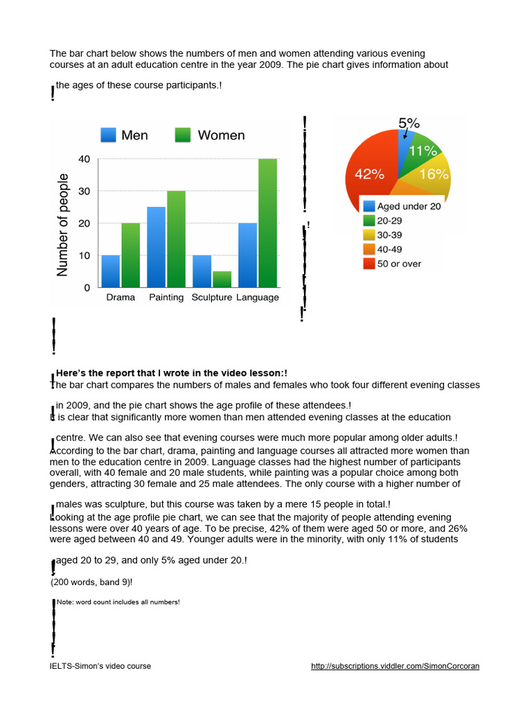 IELTS Simon Writing Task1 Academic 2chart Worksheet Part6 | PDF | Human ...