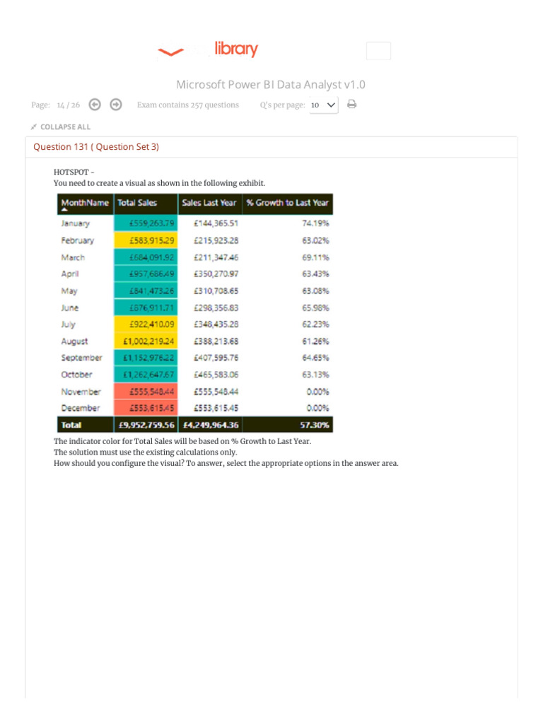 22 - Microsoft PL-300 Exam - Questions and Answers | PDF | Information ...