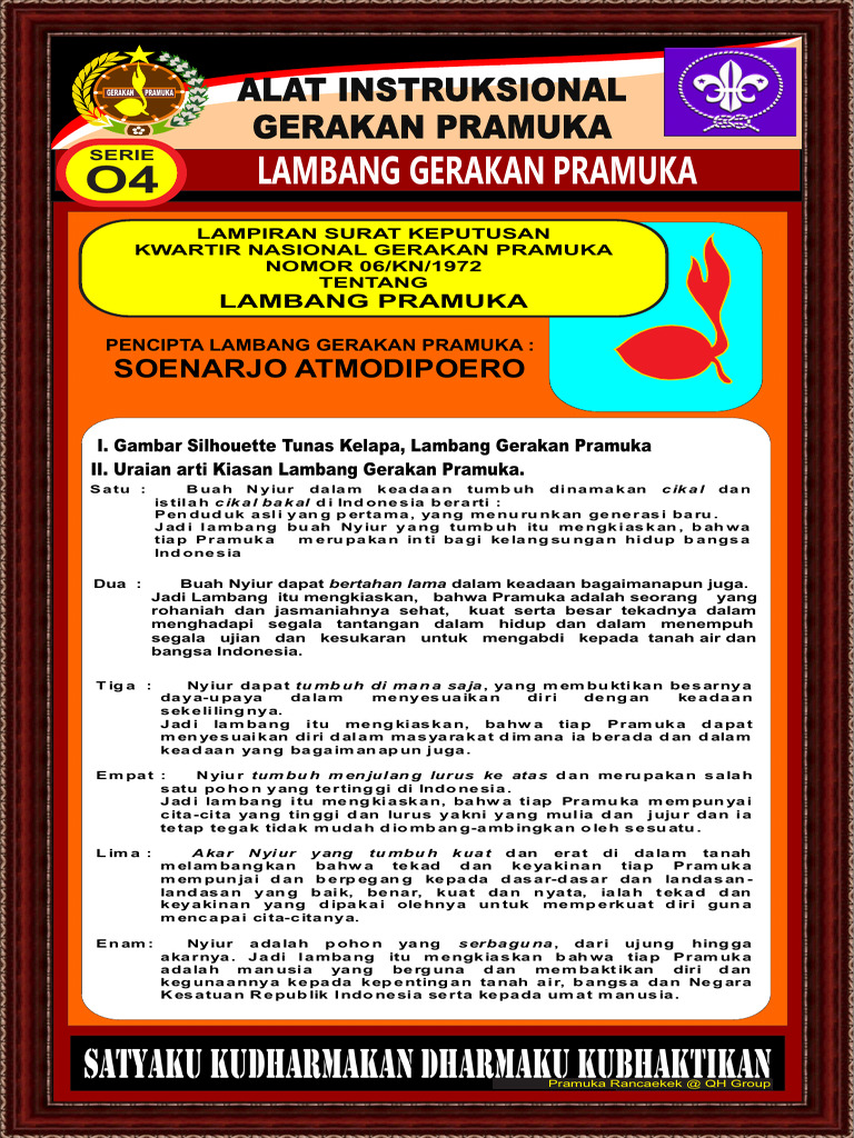 Arti dan Simbol Lambang Pramuka | PDF