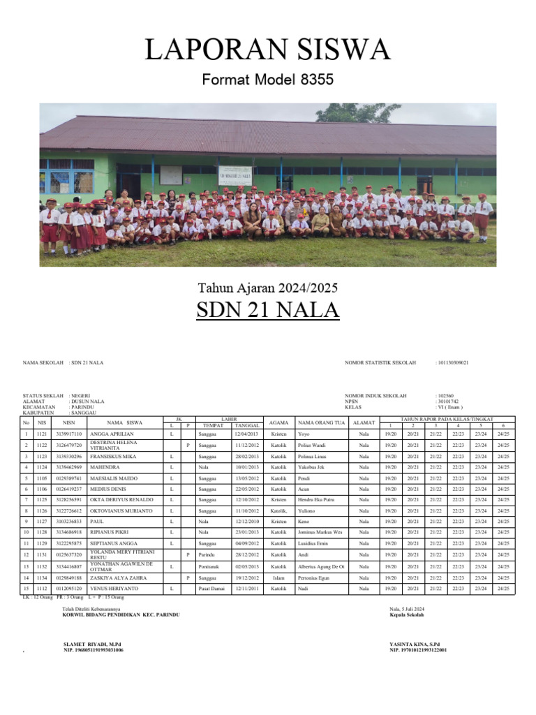 Format 8355 2024-2025 | PDF