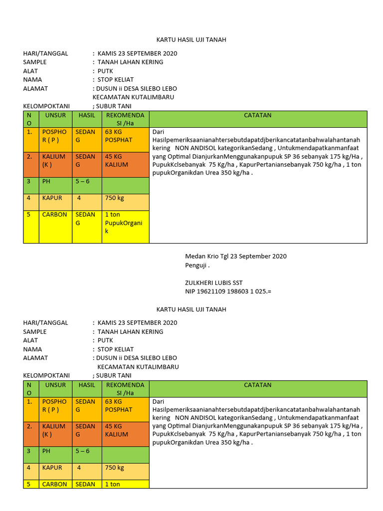 Kartu Hasil Uji Tanah Putk | PDF