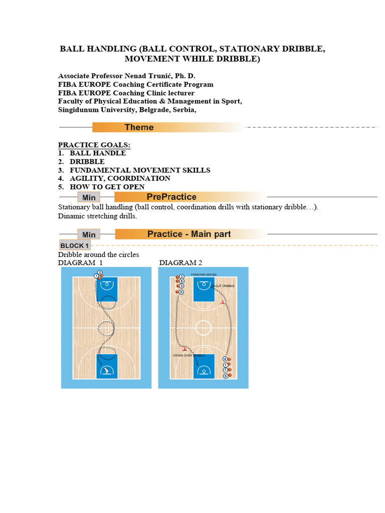Prof. NENAD TRUNIC BALL HANDLING BALL CONTROL STATIONARY DRIBBLE ...