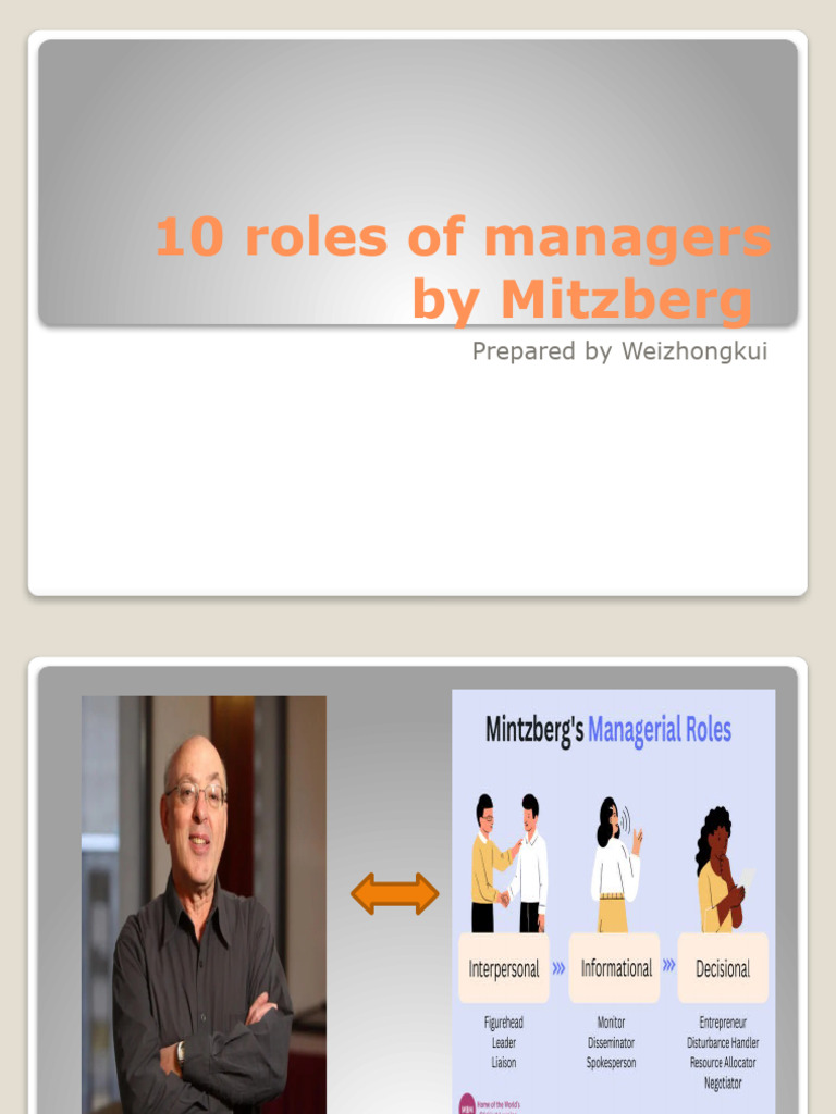 10 Roles of Managers by Mitzberg Weizhongkui | PDF | Leadership ...