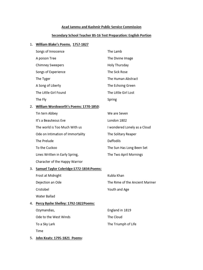 AJK Public Service Commission English Test Prep | PDF | Poems | Poetry