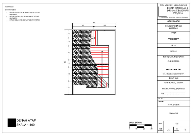 Denah Atap Proyek XI DPIB 2 | PDF