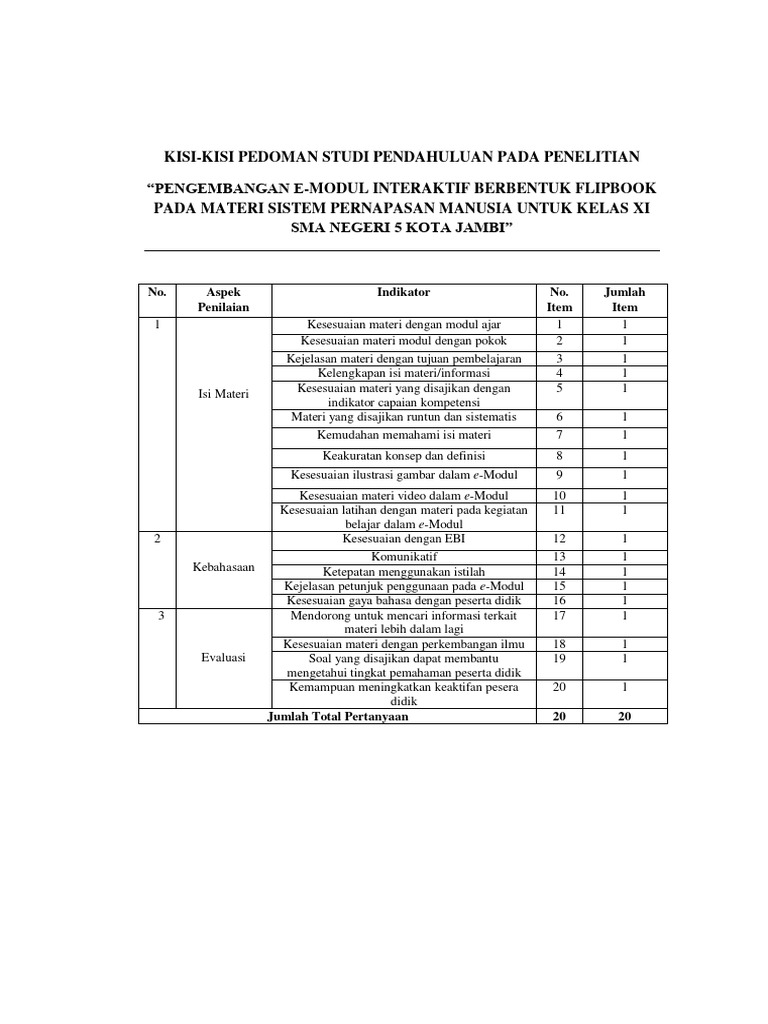 Lola Amelya - Validasi Ahli Materi | PDF
