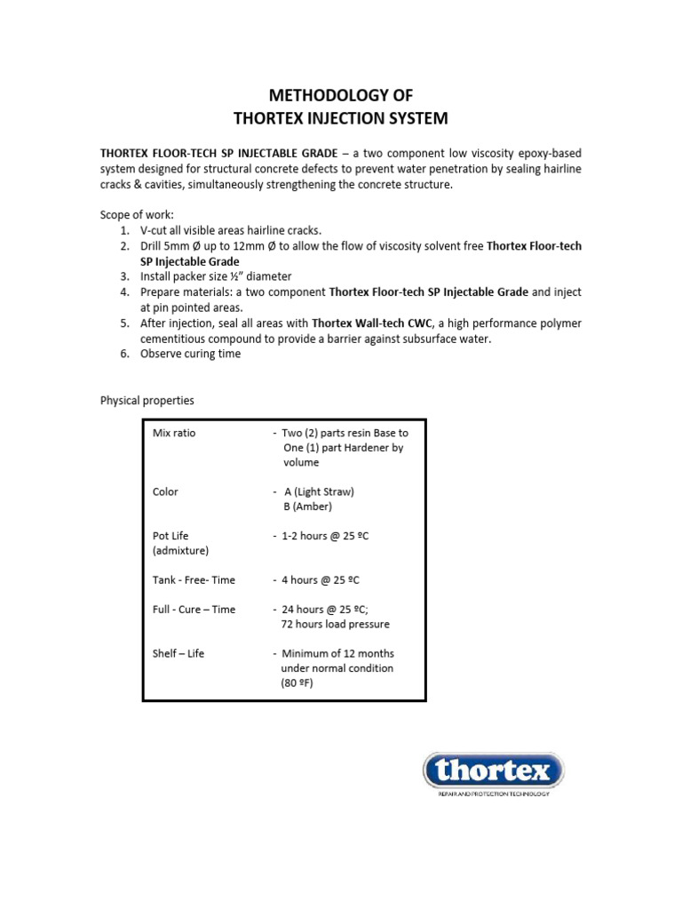 Methodology - Injection System | PDF