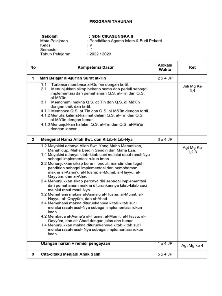 Protah PAI Kelas 5 | PDF | Kajian Bahasa Asing | Agama & Spiritualitas
