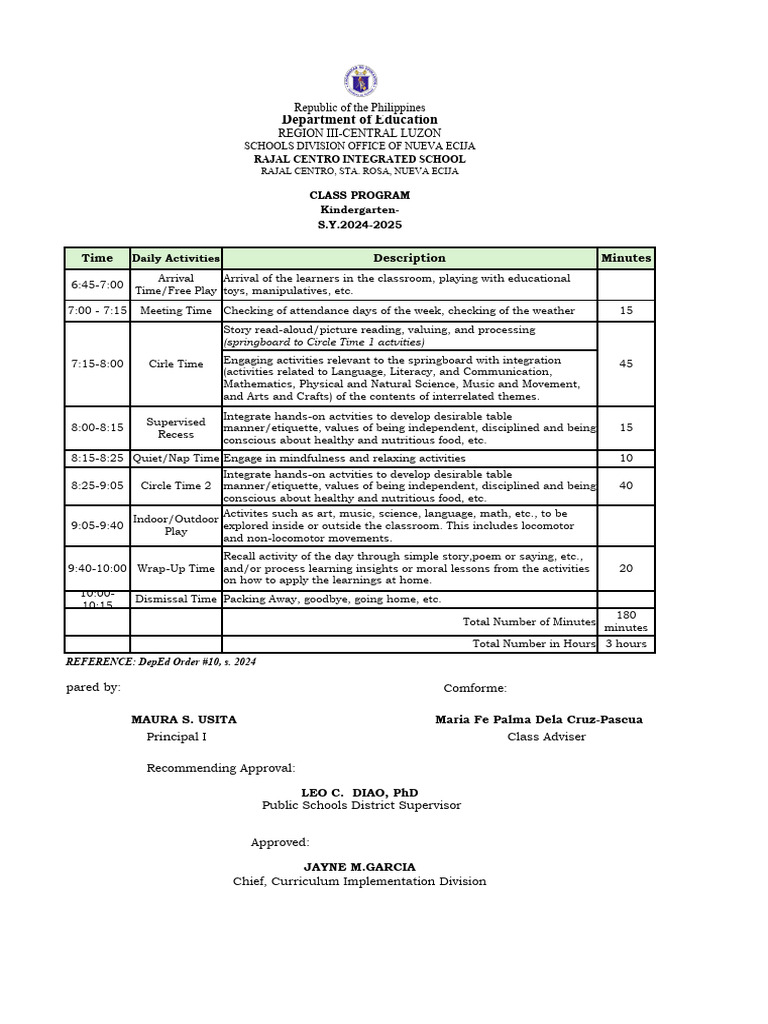 Class Program With Kinder, Grade 1 Jhs Edited | PDF | Philippines | Behavior Modification