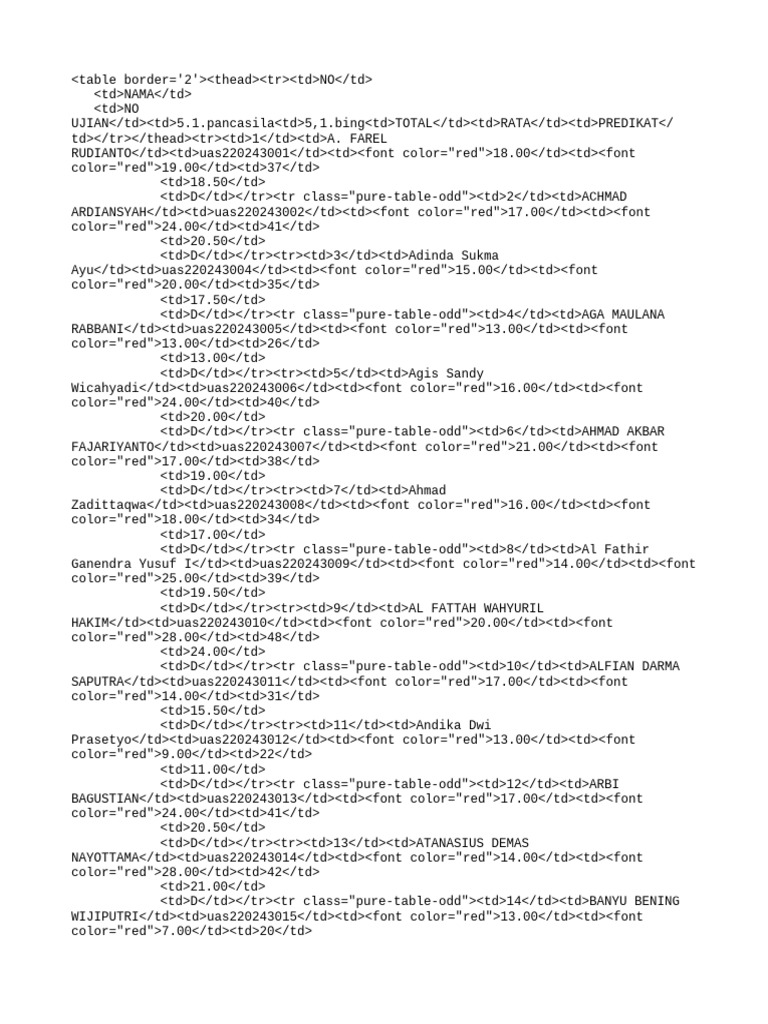 X DKV 1 - Legercbt | PDF