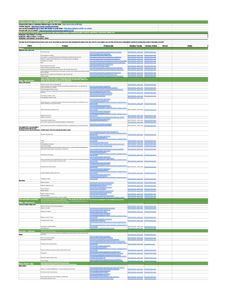 Curious Freaks Coding Sheet | PDF | Matrix (Mathematics) | Algorithms ...