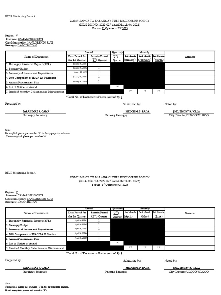 Barangay Compliance Monitoring Form | PDF
