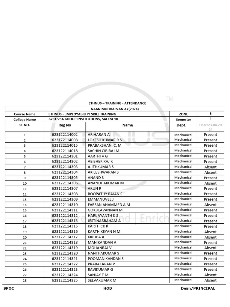 Ethnus - Naan Mudhalvan - 23.04.24 | PDF