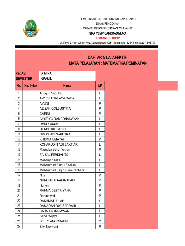 FORMAT NILAI MAPEL MTK P Kls X MIPA 2021 - 2022 | PDF