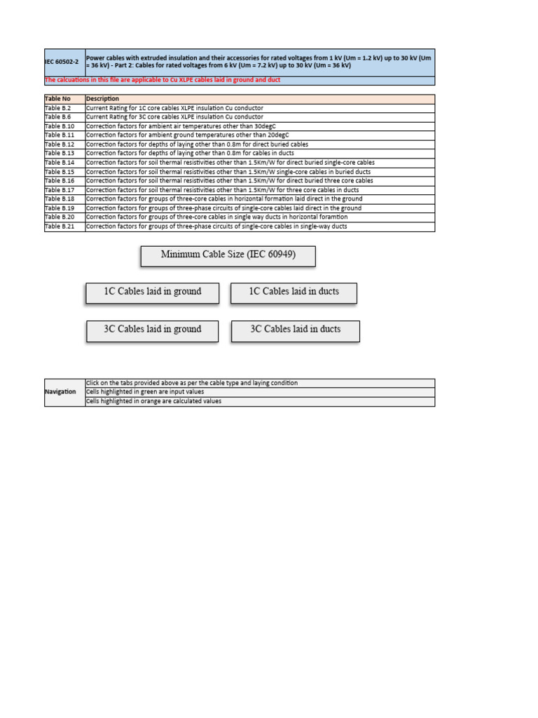 Objective 1 - IEC 60502-2 | PDF | Electrical Resistivity And Conductivity | Insulator (Electricity)