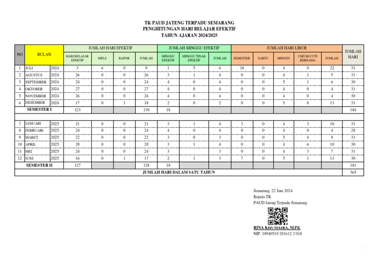 2024 2025 Kalender Akademik PAUD Jateng | PDF