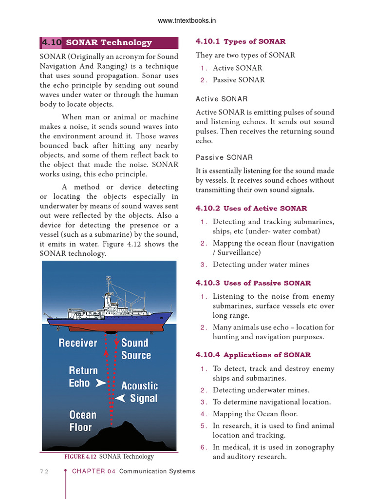 Digital Image Processing | PDF | Data Compression | Sonar