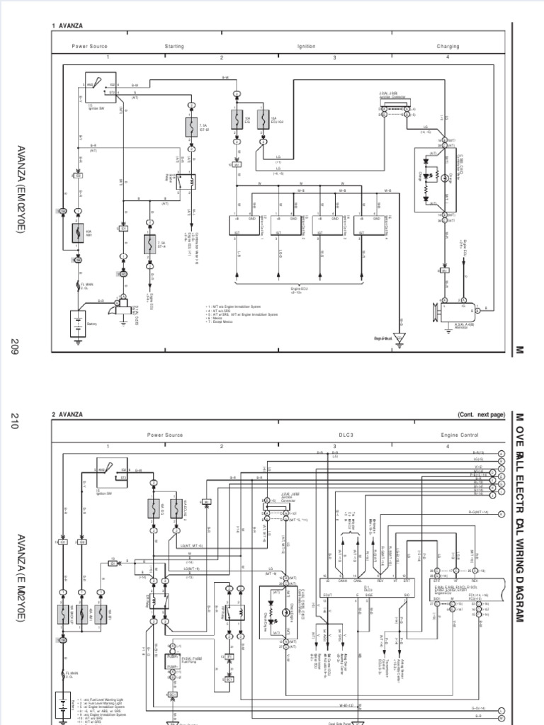 Dokumen - Tips - Wiring Diagram Toyota Avanza | PDF | Motor Vehicle ...