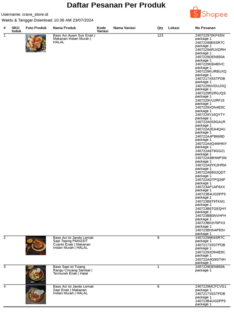 Daftar Pesanan Baso Aci Halal | PDF