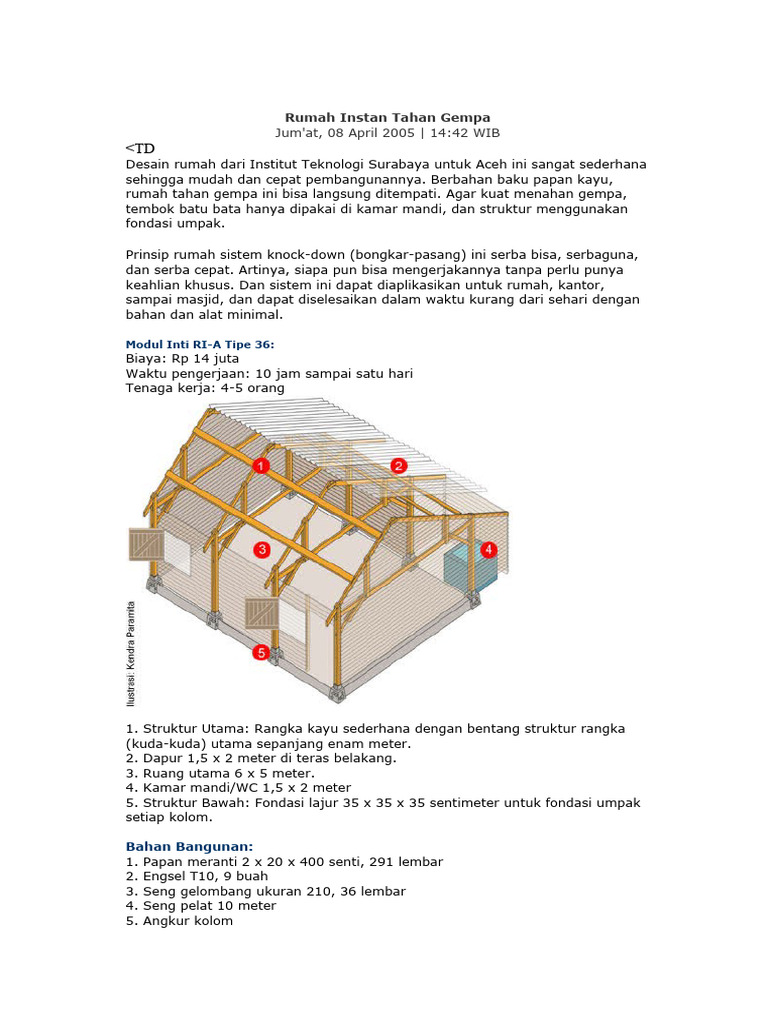 Rumah Instan Tahan Gempa Sederhana | PDF | Griya & Taman