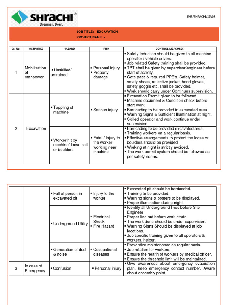 Ehs - Jsa - 03 Excavation | PDF | Occupational Safety And Health ...