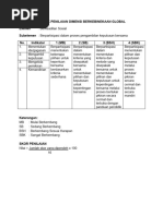 Rubrik Penilaian LKPD | PDF