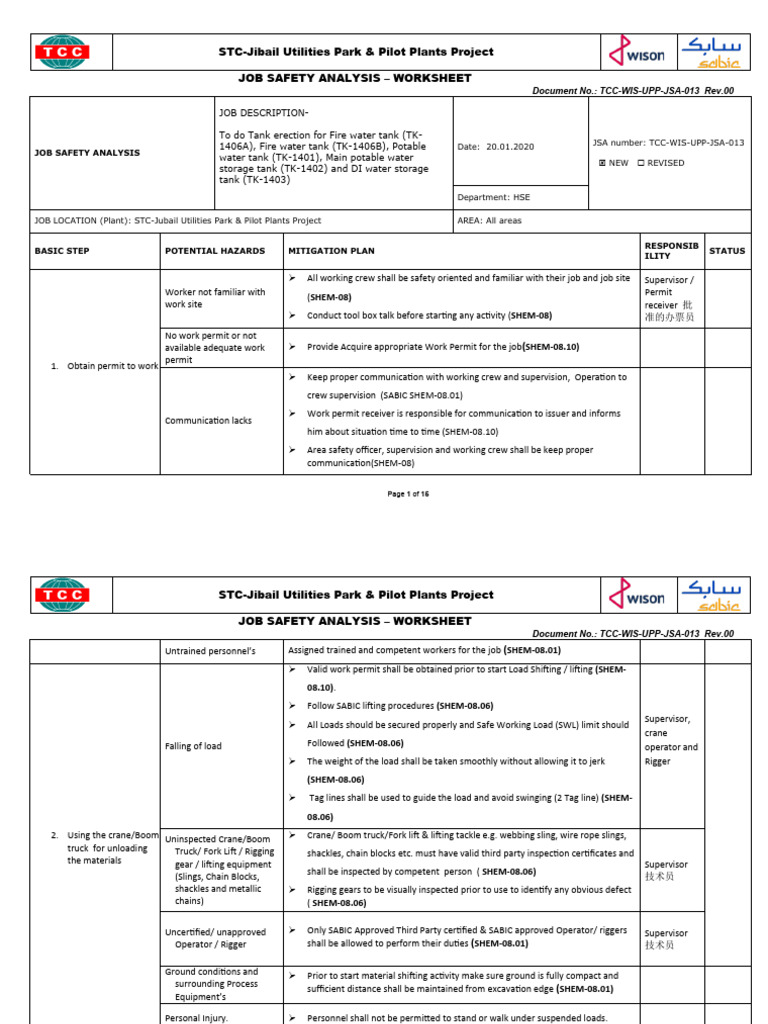 JSA-013 Tank Erection Rev.01 | PDF | Scaffolding | Crane (Machine)