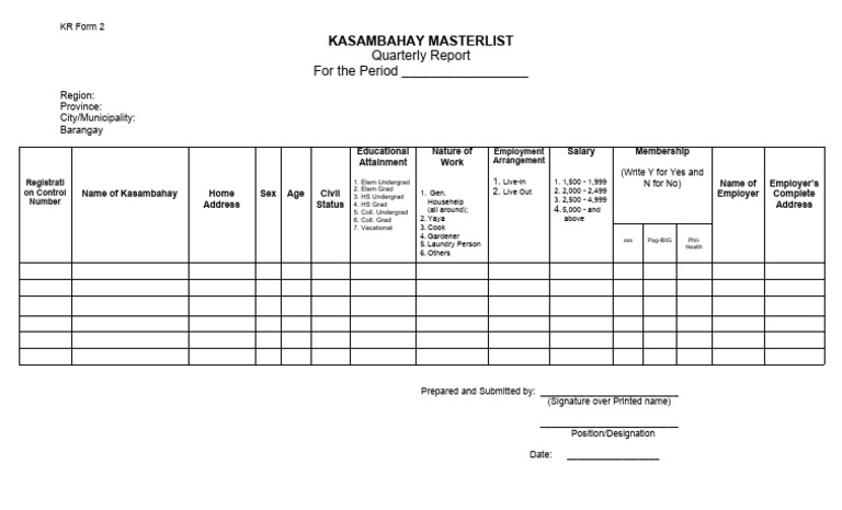 KR Form 2 Kasambahay Masterlist | PDF | Public Finance | Economy Of The Philippines