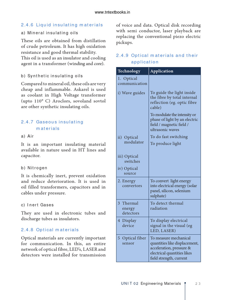 DC Machines | PDF | Electromagnetic Induction | Electric Motor