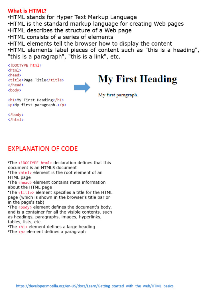 Web Design Lec2 | PDF