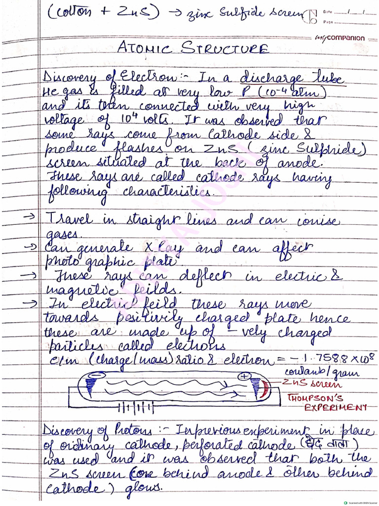 Atomic Structure Chem Ch2 Xi | PDF