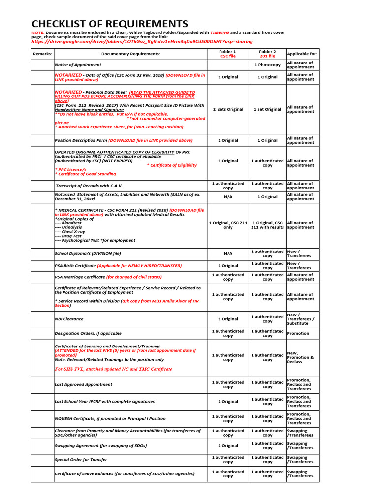 Revised Checklist One For ALL Nature Appt Processing 02.29.24 | PDF ...