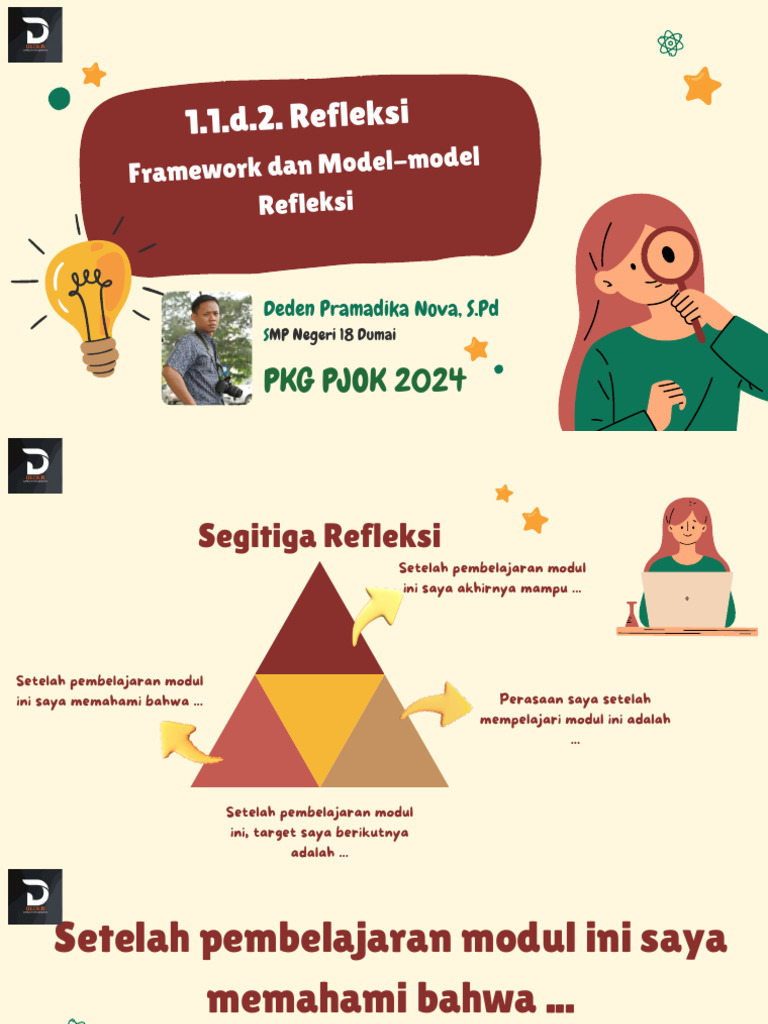 Refleksi - Framework Dan Model-Model Refleksi | PDF