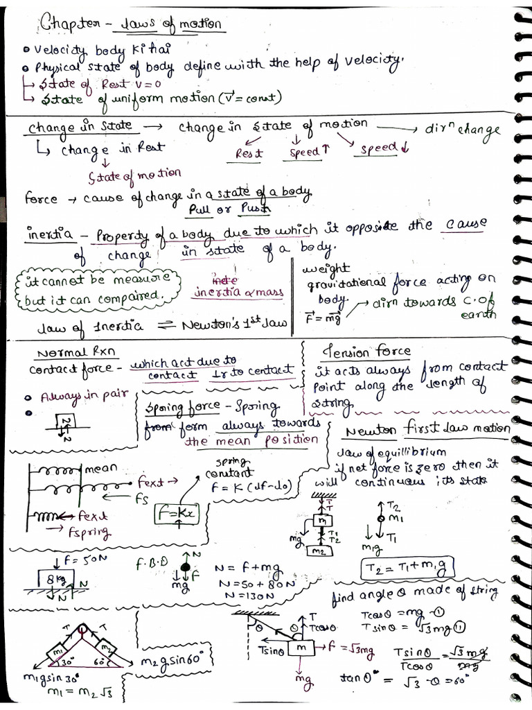 Laws of Motion Short Notes | PDF