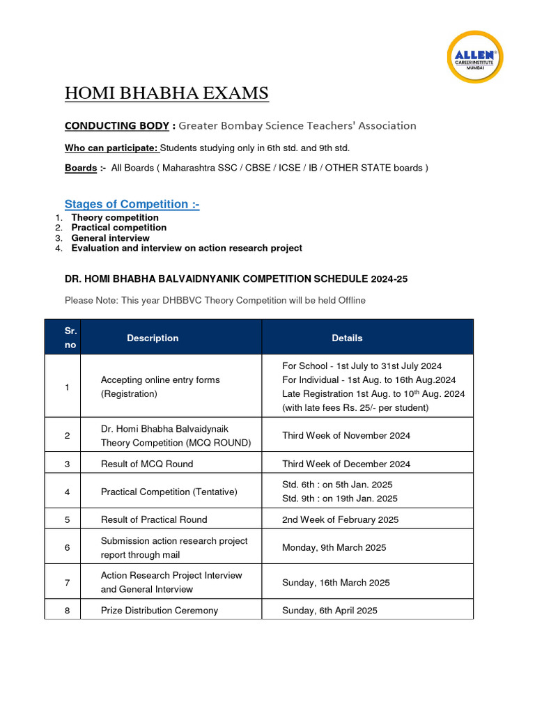 Details of Dhbbvc Exam - 9th Class | PDF | Educational Stages
