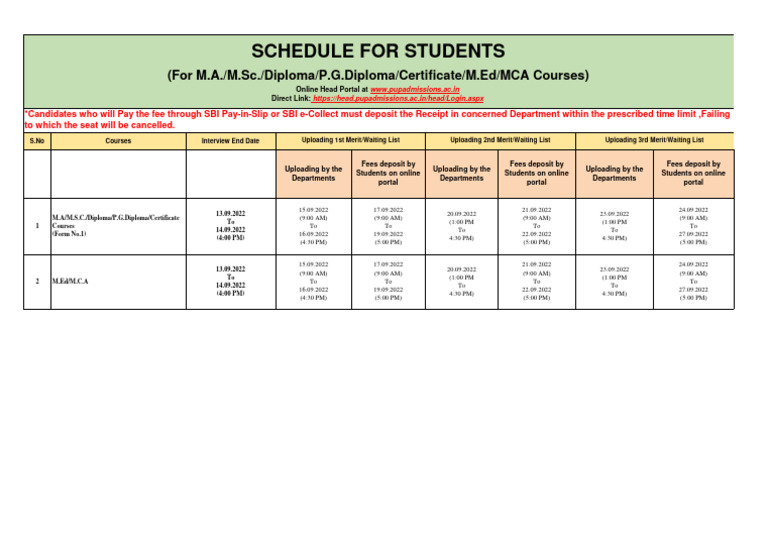 New Admissions Important Instructions For Students | PDF ...